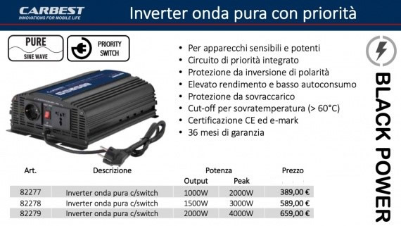 Inverter per camper onda sinusoidale alte prestazioni efficienza